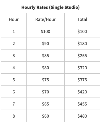 Hourly Rental Information - Studio Share Indy